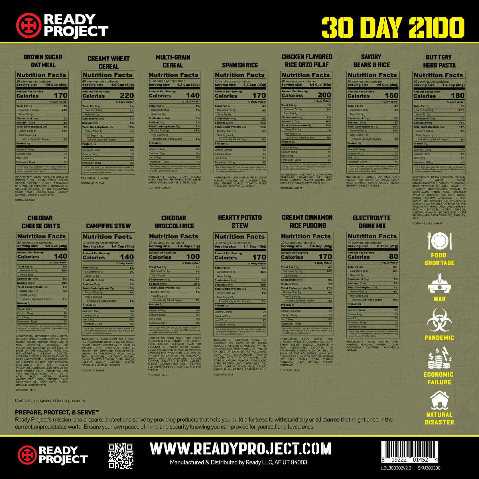 Ready Project® 1 Month / 30 Day 2100 Cal/Day (400 Serving Emergency Fo ...