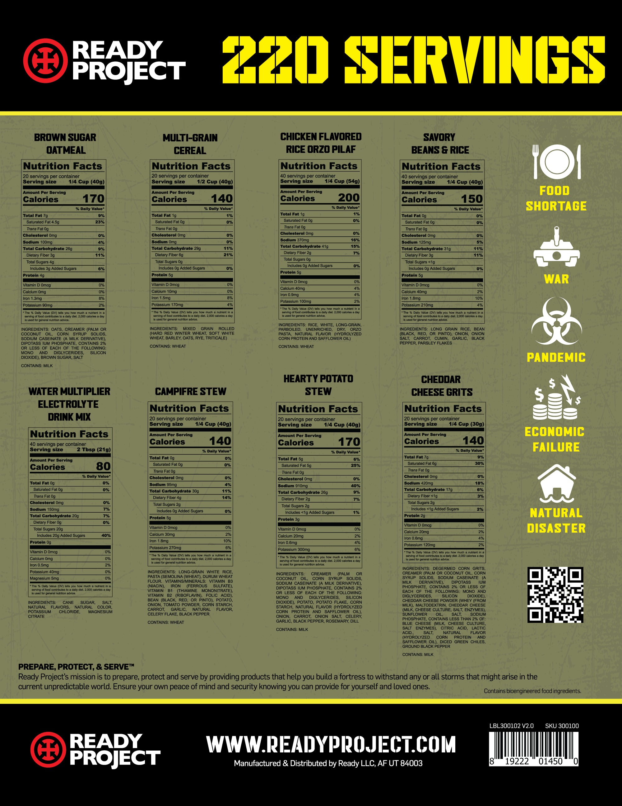 Ready Project® 220 Serving Emergency Food Supply Kit – Ready Project